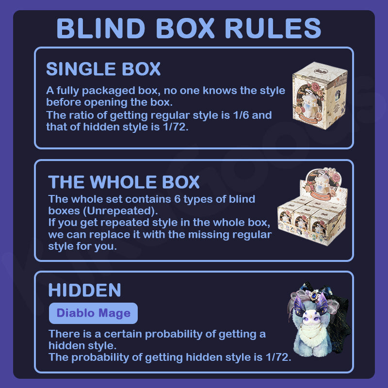 Cat-Loong Fantasy Magic Academy Series Plush Blind Box – US KikaGoods